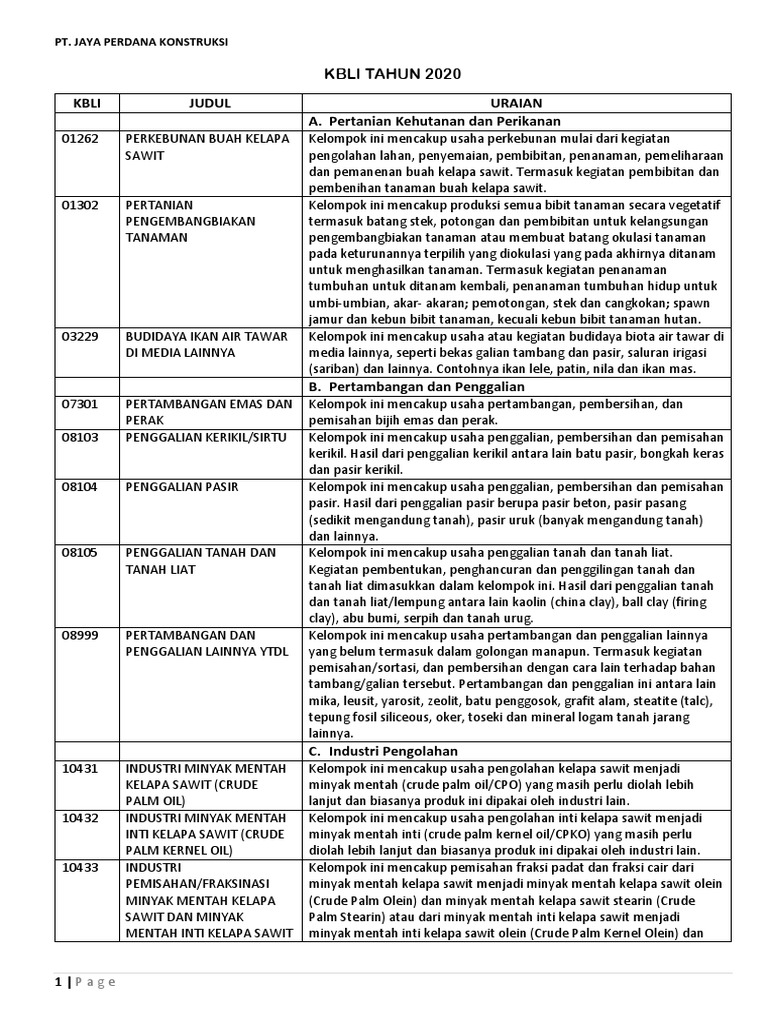 Kbli 2020 JPK | PDF