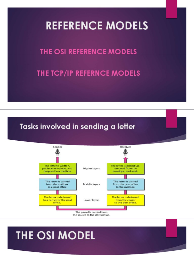 Reference Models | PDF | Osi Model | Computer Network