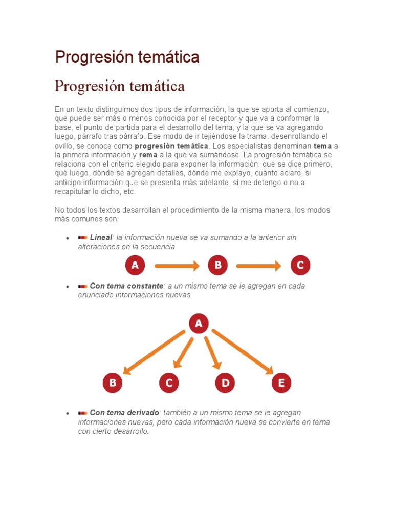 Progresión Temática Clase 14 | PDF