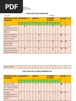 Program Ppi 2025 | PDF