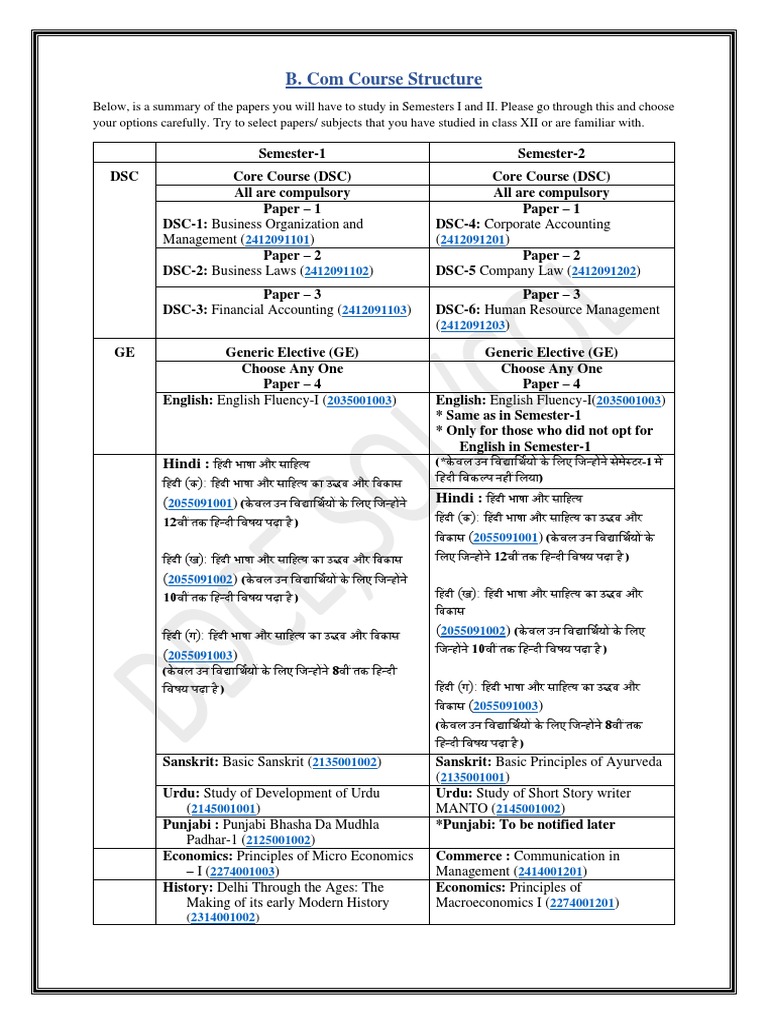 BCOM Course Structure | PDF