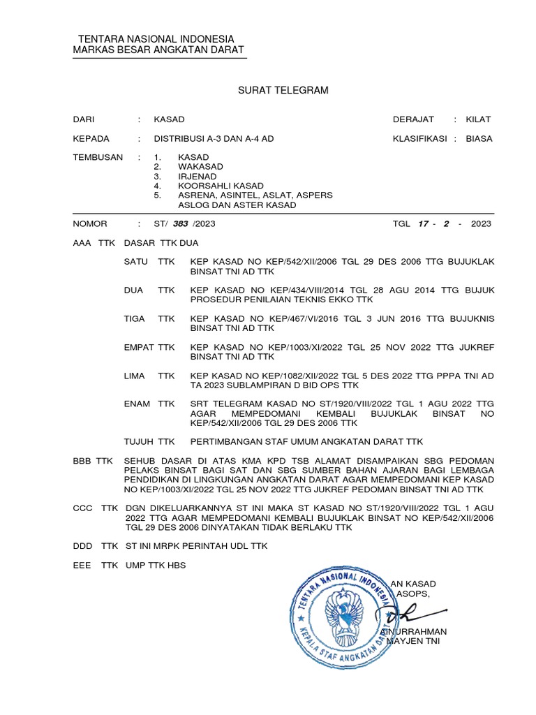 St-Penggun Jukref Binsat 2022 | PDF