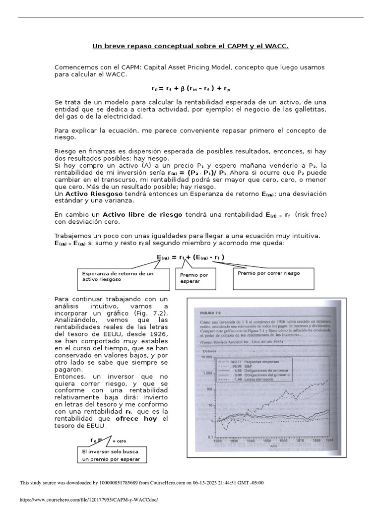 CAPM y WACC | PDF | Modelo de fijación de precios de activos de capital