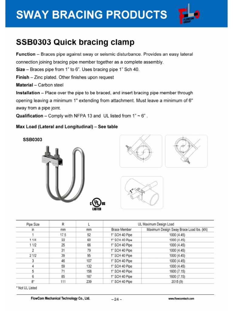 Fig 1000 SSB0303 Flowcom | PDF