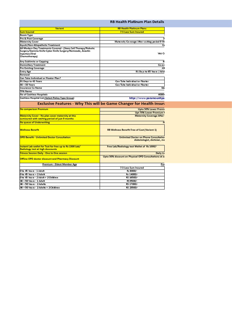 RB Health Plan One Pager | PDF | Insurance | Service Industries