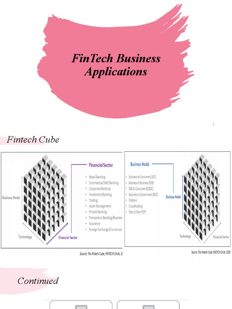 Fintech Business Model | PDF | Loans | Personal Finance