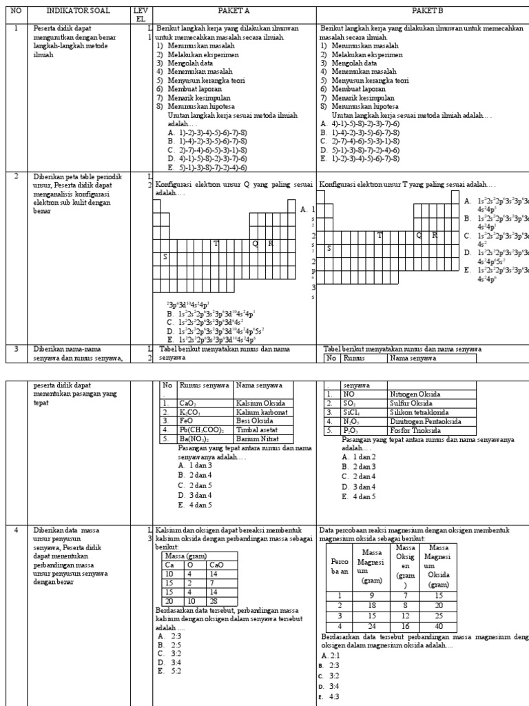 SOAL US 2020 Oce | PDF