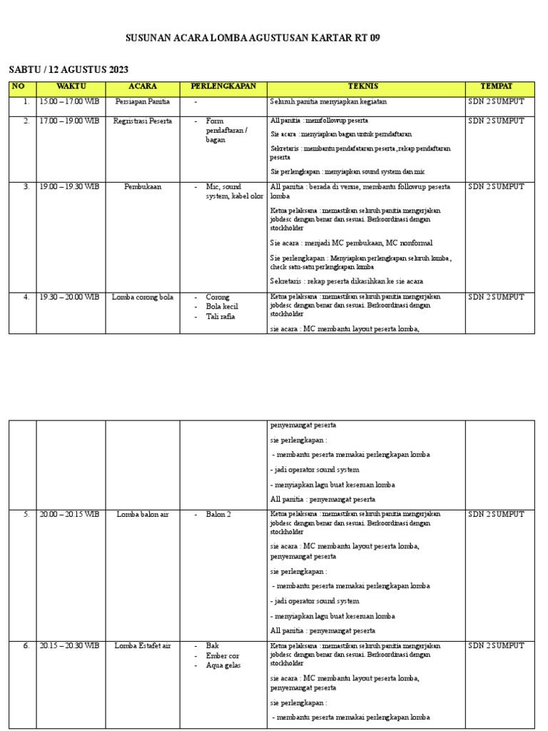 Rundown Teknis Agustusan RT9 | PDF