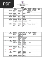 New RPMS Journal (Deped Tambayan) | PDF