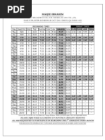 10.duty Roster 2024 - Month of Oct 2024 | PDF