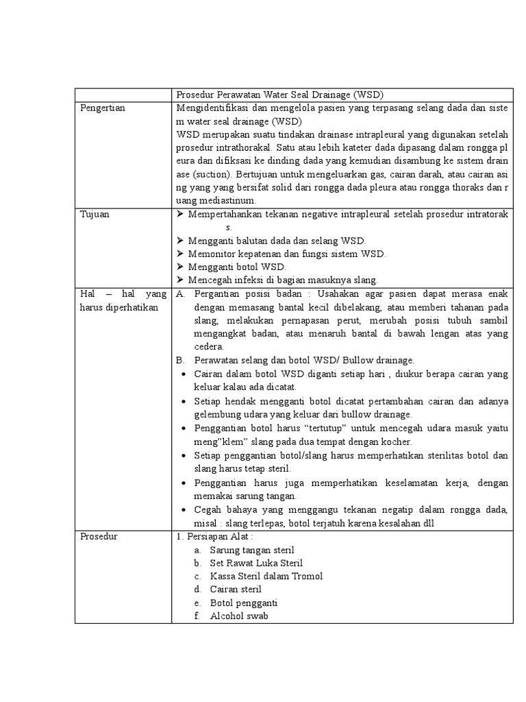 Sop WSD | PDF Sop WSD | PDF