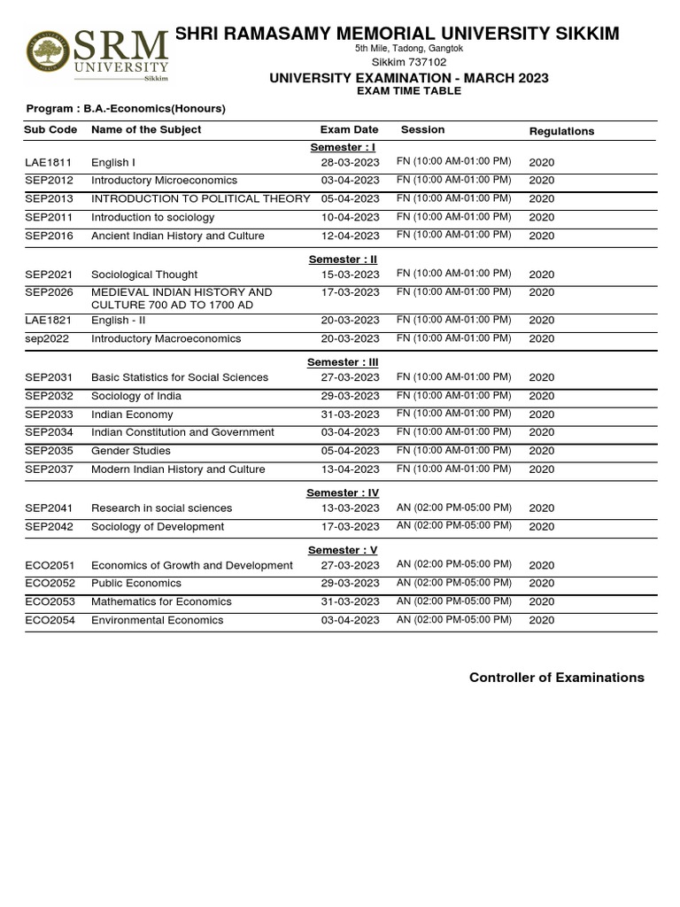 Timetable | PDF | Chemistry | Inorganic Chemistry