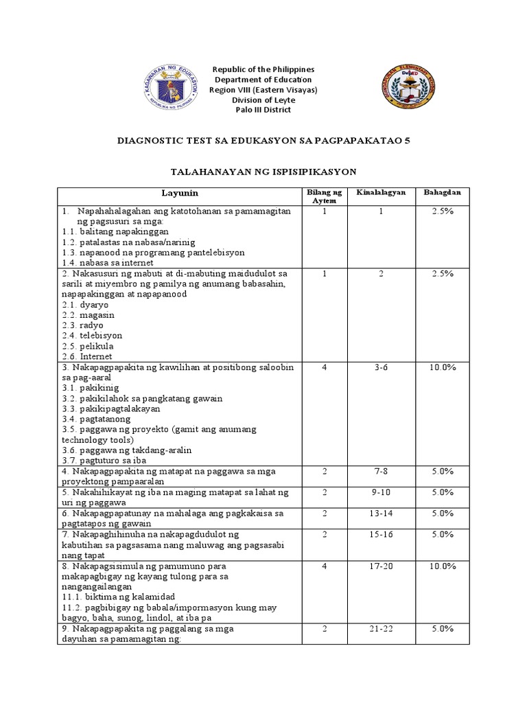 Diagnostic Esp 5 | PDF
