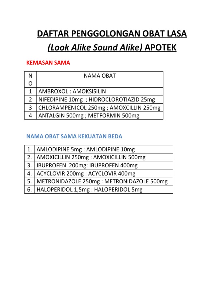 Daftar Obat LASA di Apotek | PDF | Sains & Matematika