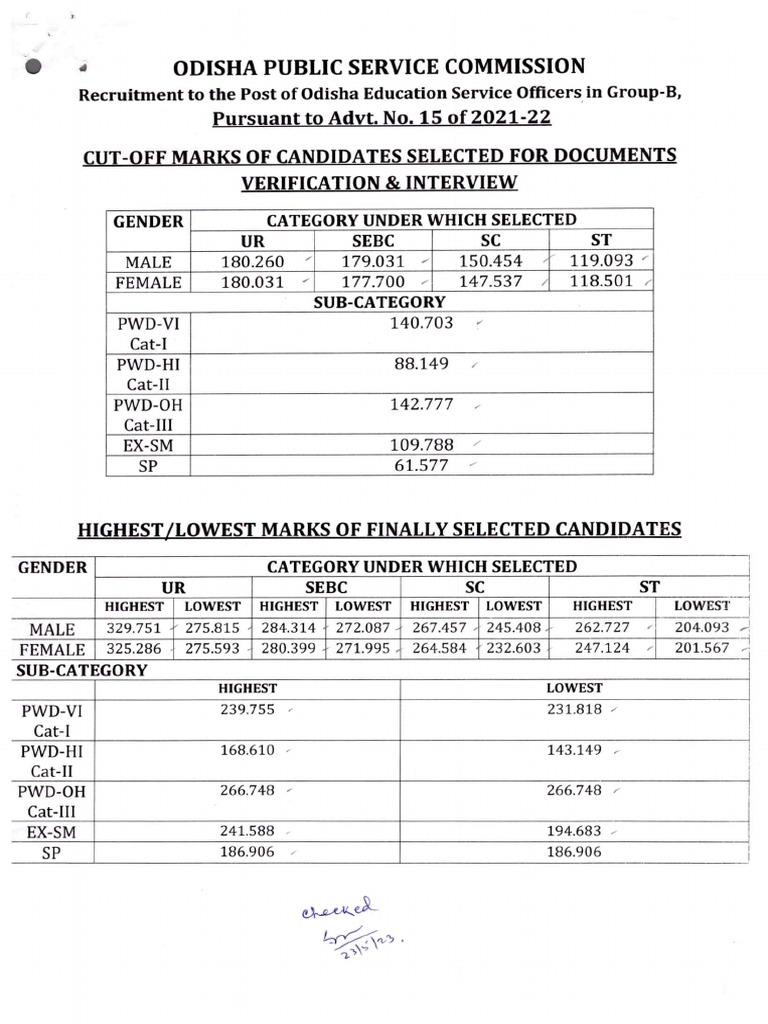 OES Cutoff Mark | PDF