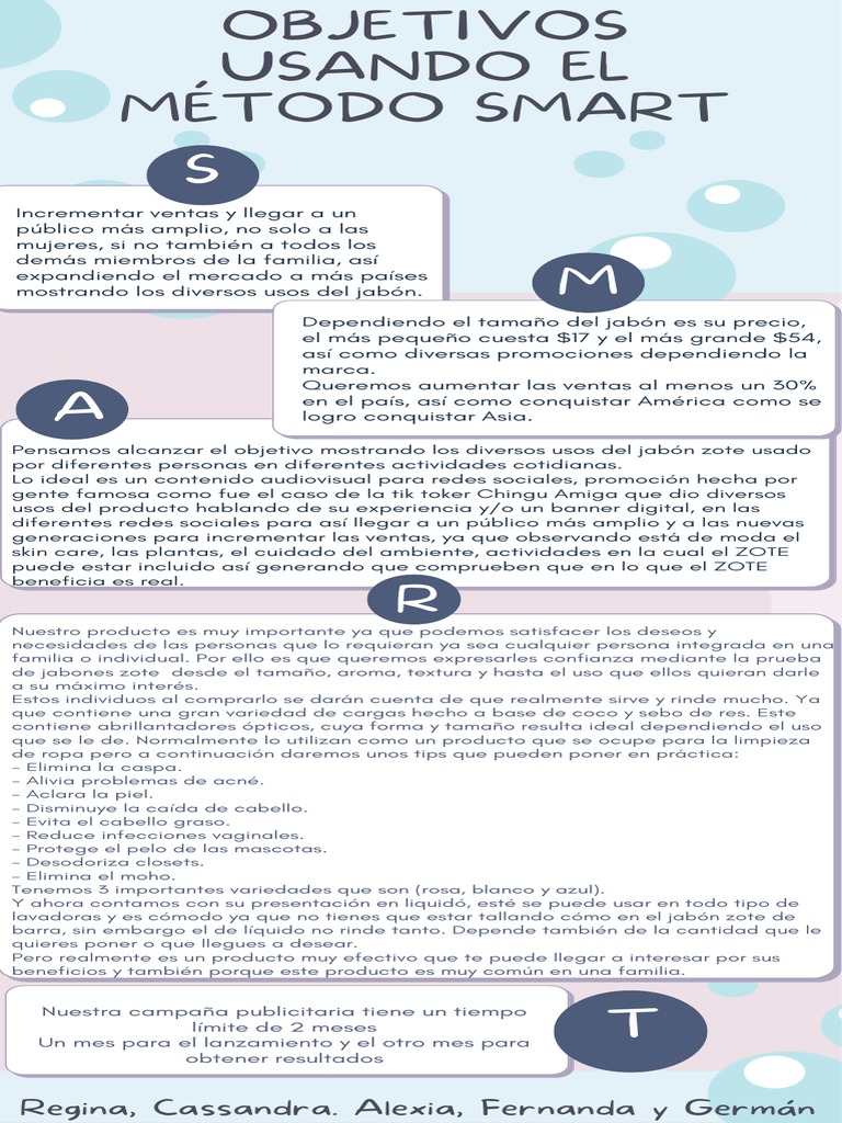 Objetivos SMART | PDF