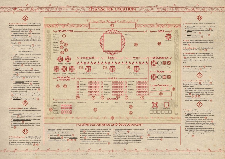TOR Character Creation Alternate A3 | PDF | Role Playing Games