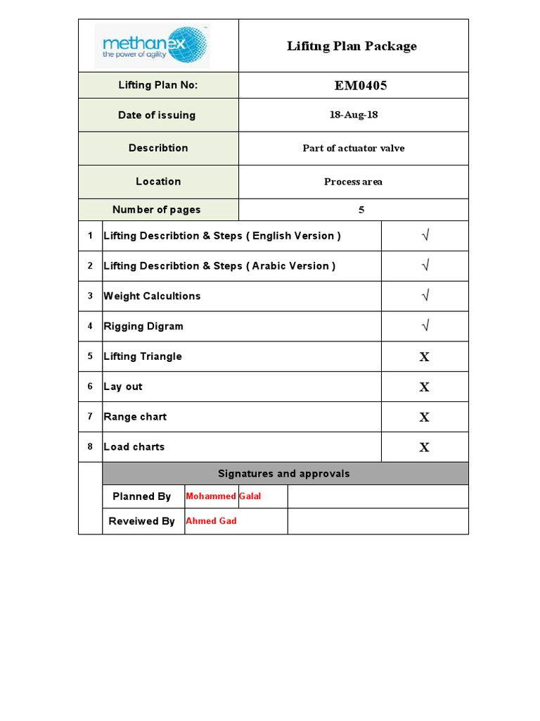 EM0405 Lifting Plan For Actuator | PDF | Crane (Machine) | Rigging