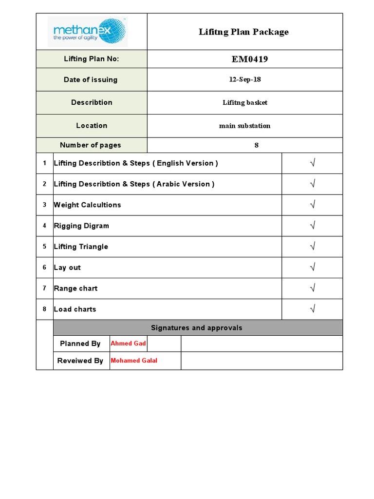 Lifting Plan for Main Substation | PDF | Crane (Machine) | Rigging