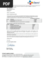 Compensation Revision Letter India - July 2021 | PDF | Salary | Economies