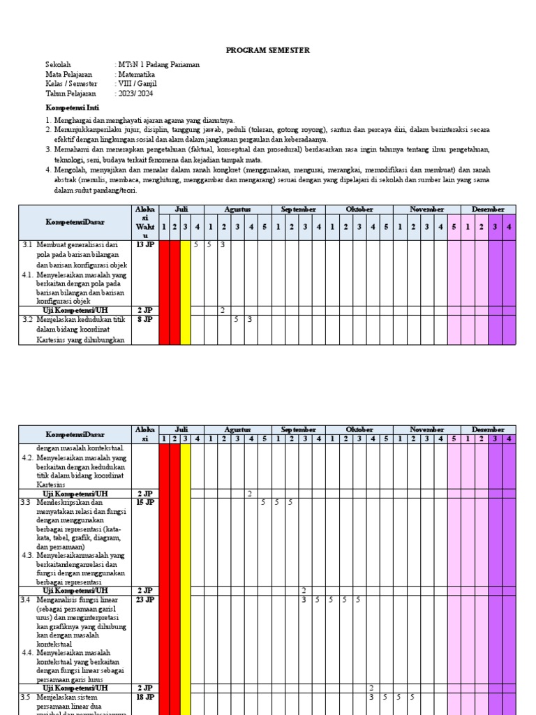 Program Semester VIII 2022-2023 OK | PDF