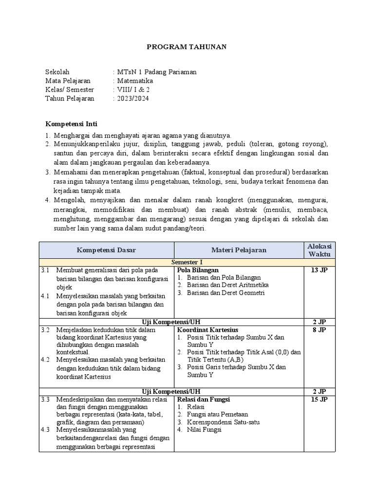 Program Tahunan | PDF