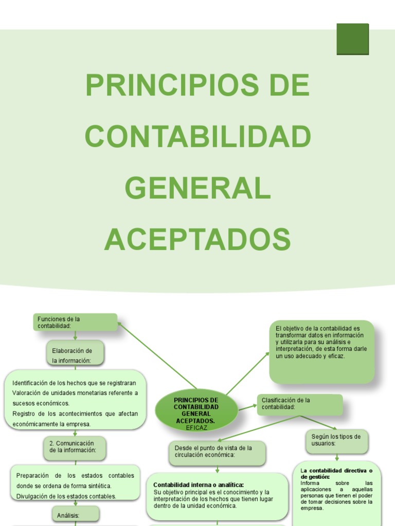 Principios de Contabilidad General Aceptados | PDF | Contabilidad ...