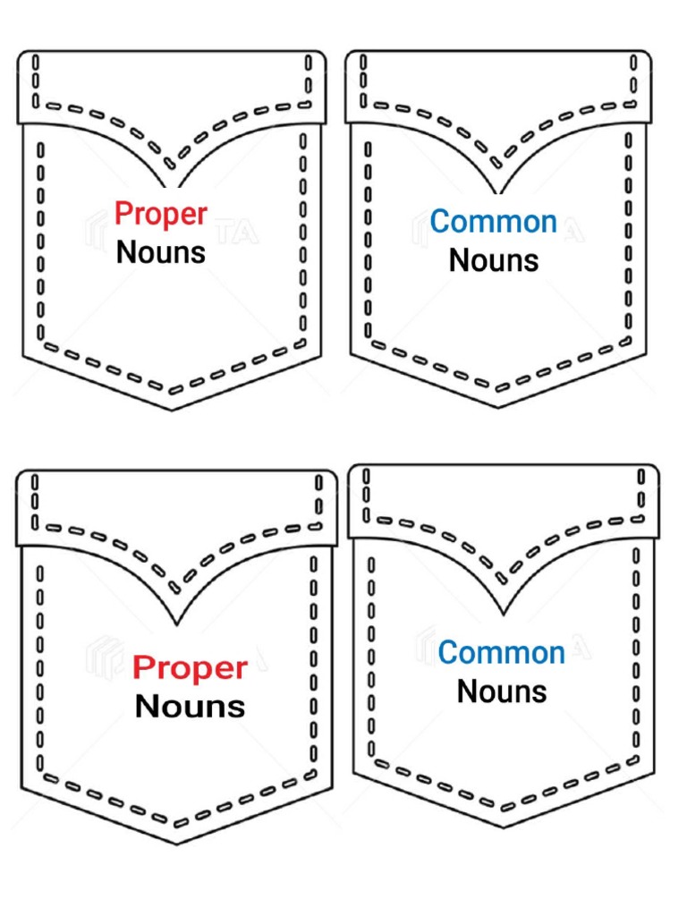 Common P - Pockets | PDF