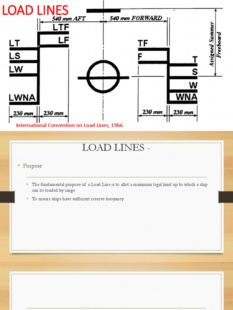 Load Lines Presentation | Download Free PDF | Ships | Shipbuilding