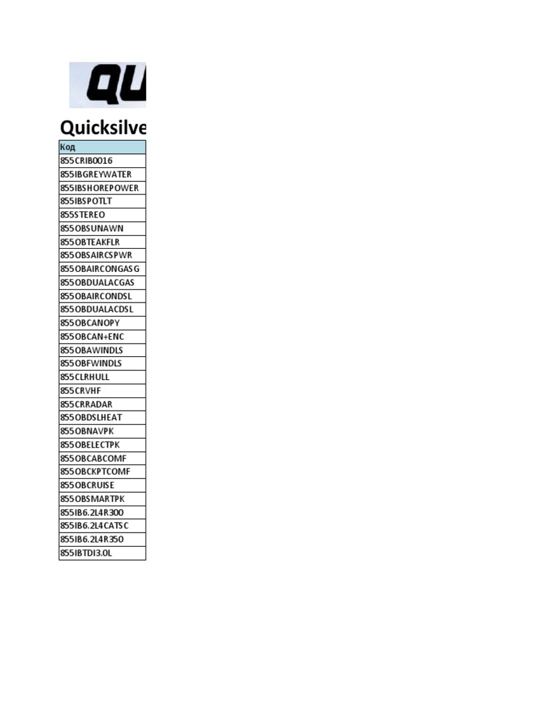 Quicksilver Activ 855 Cruiser IV | PDF | Ships | Watercraft