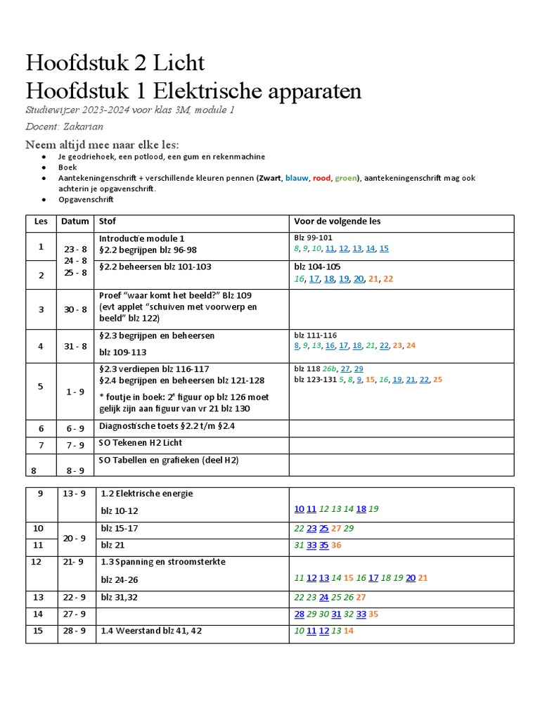 Studiewijzer Module 1 Klas 3M | PDF