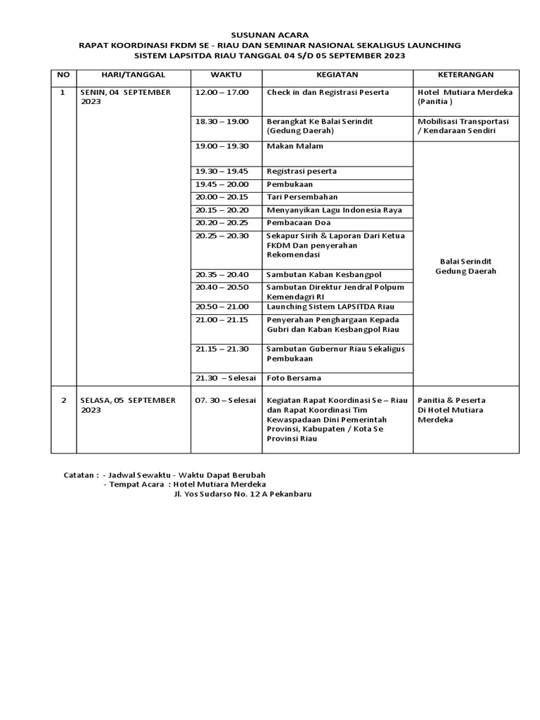 Rundown Acara Rakor FKDM Dan Seminar Nasional 2023 - Perubahan | PDF