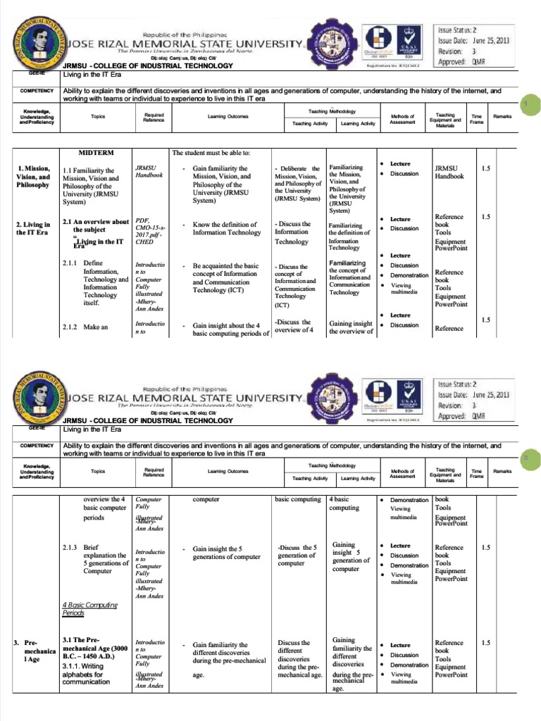 JRMSU Industrial Technology Overview | PDF