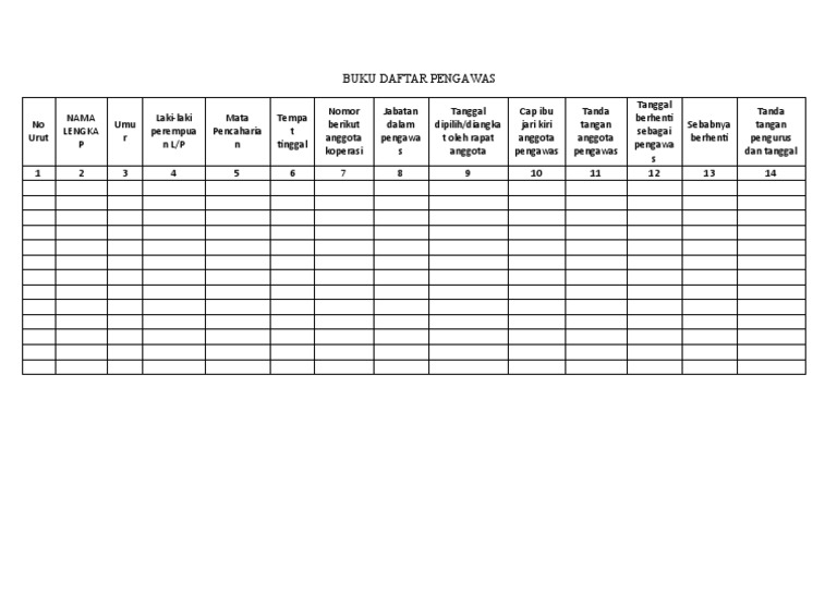 Buku Daftar Pengawas Koperasi | PDF