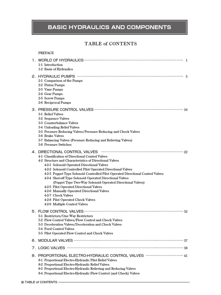 Basic Hydraulic and Components (Pub. ES-10 | PDF | Valve | Pump