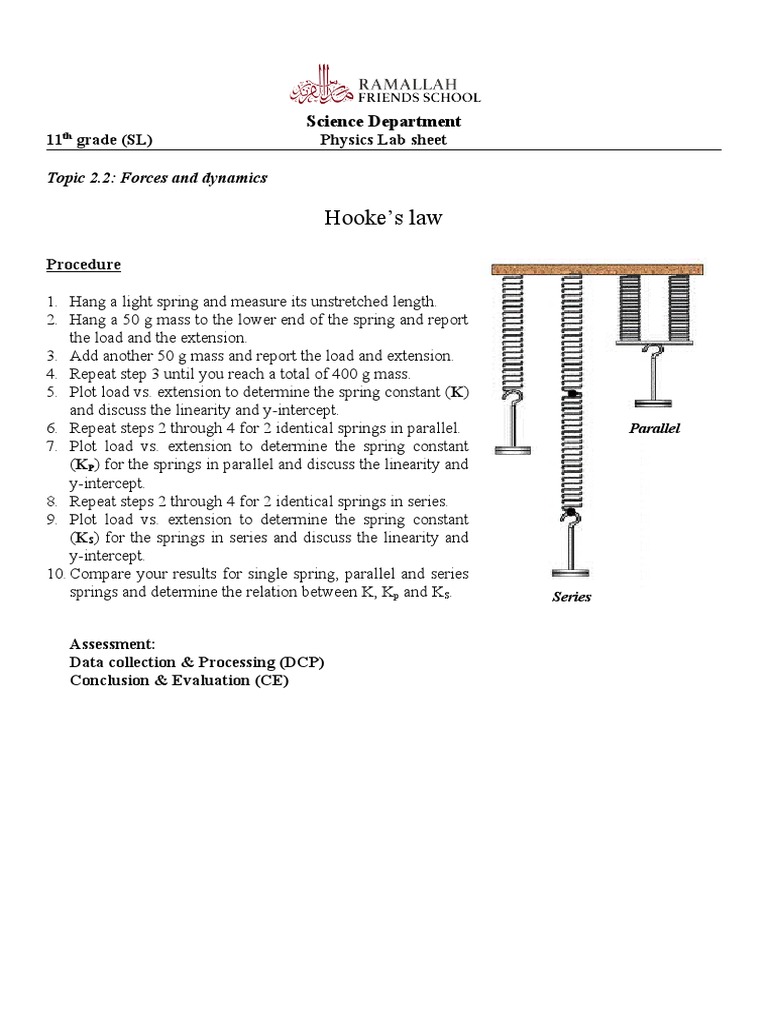 Hooke's Law Experiment Procedure | PDF
