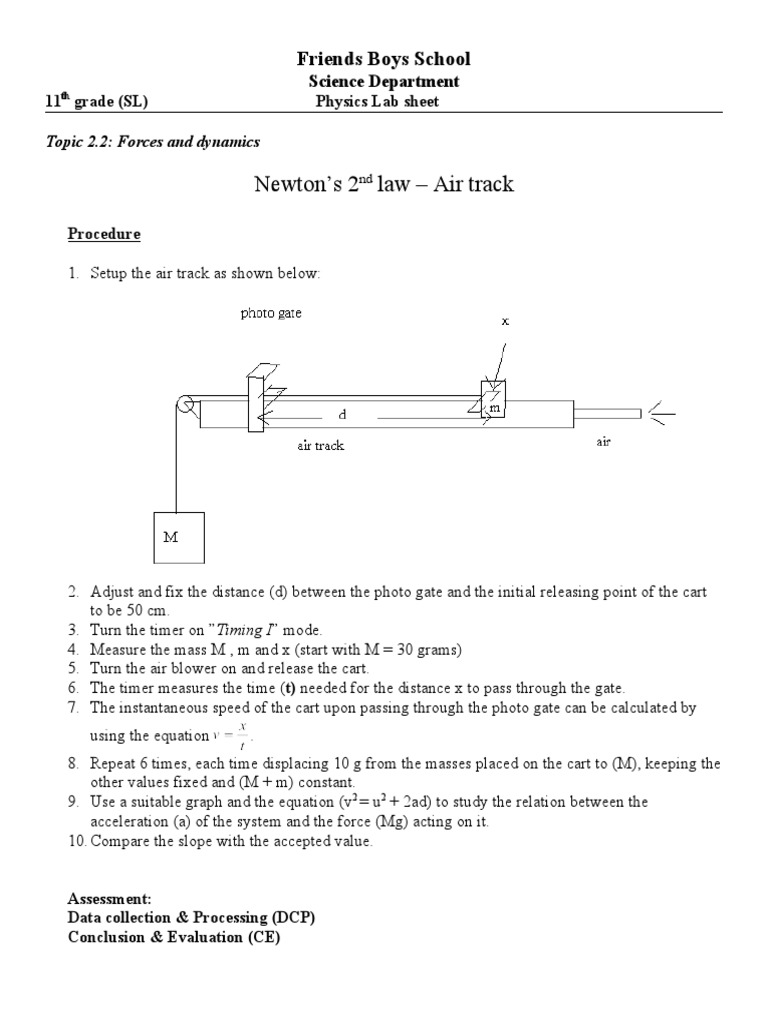 Newton's 2nd Law - Air Track | PDF