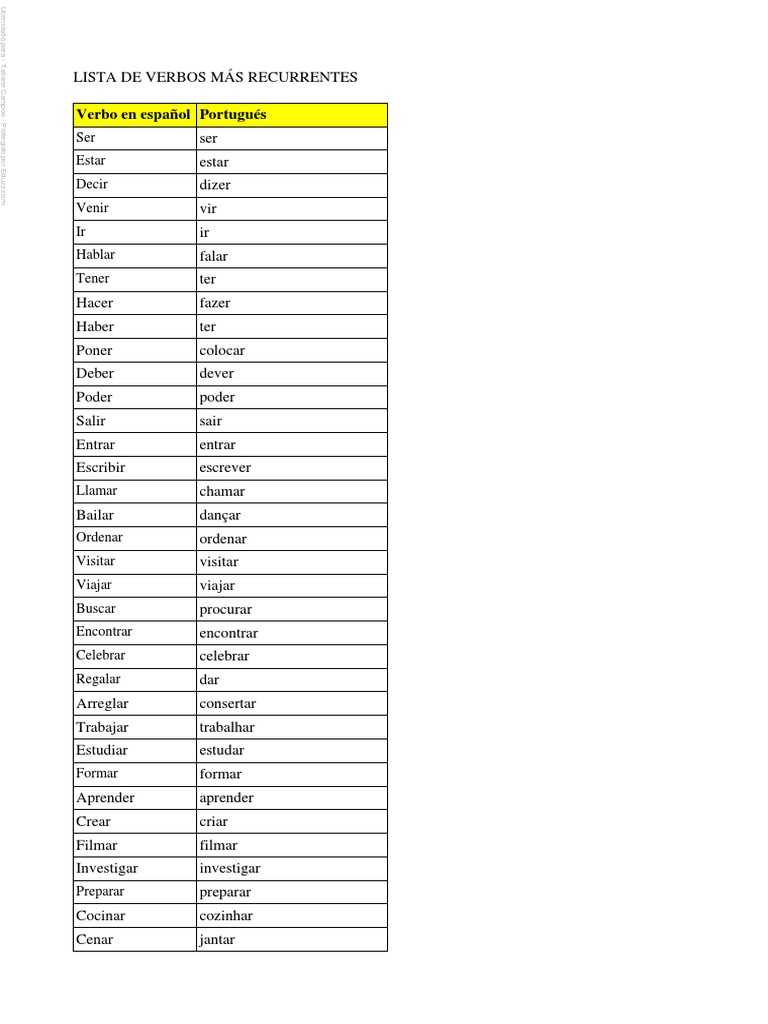 100 Verbos Mais Usados Pdf