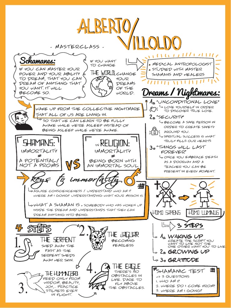 1610199802477via en k3 l1 MC Drawing | PDF