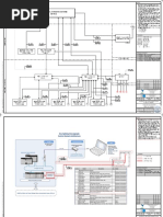 Instrumentation Loop Diagrams | PDF | Instrumentation | Calibration