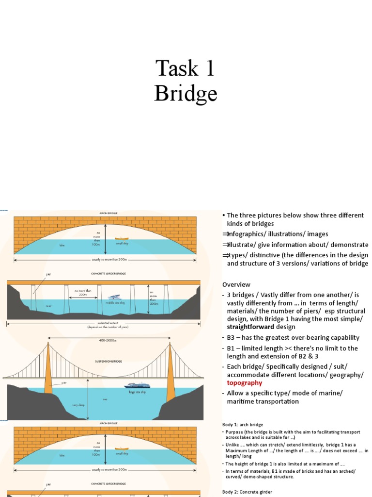 Writing Task 1 - Bridge Description | PDF