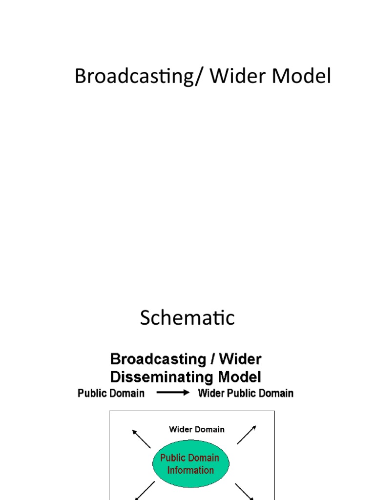 Broadcasting Wider Model | PDF