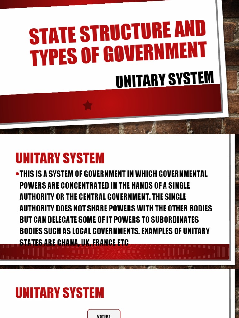 Understanding Unitary Government Systems | PDF | Confederation | Federalism