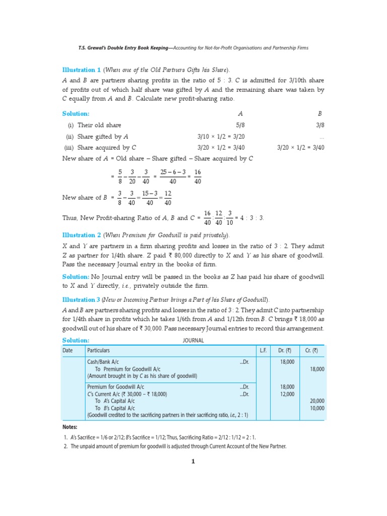 Additional Illustrations-5 | PDF | Goodwill (Accounting) | Balance Sheet