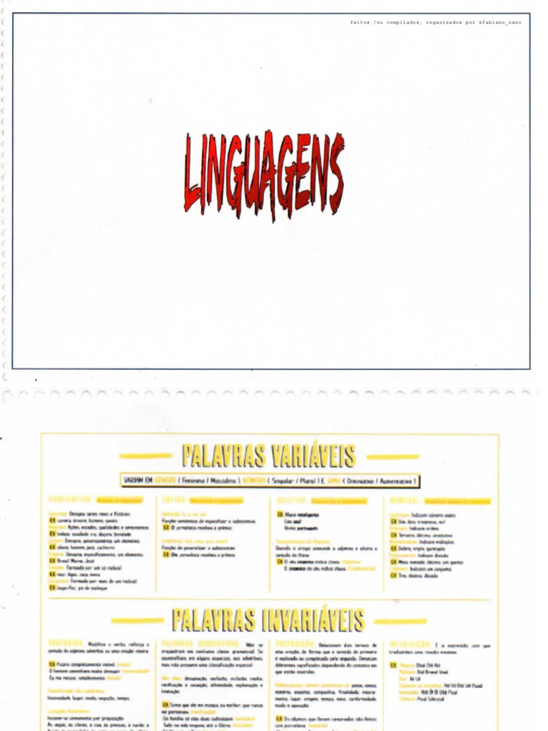 Mapas Linguagens Humanas | PDF