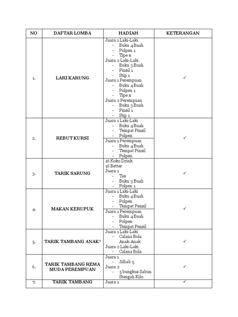 Daftar Lomba Dan Hadiah | PDF