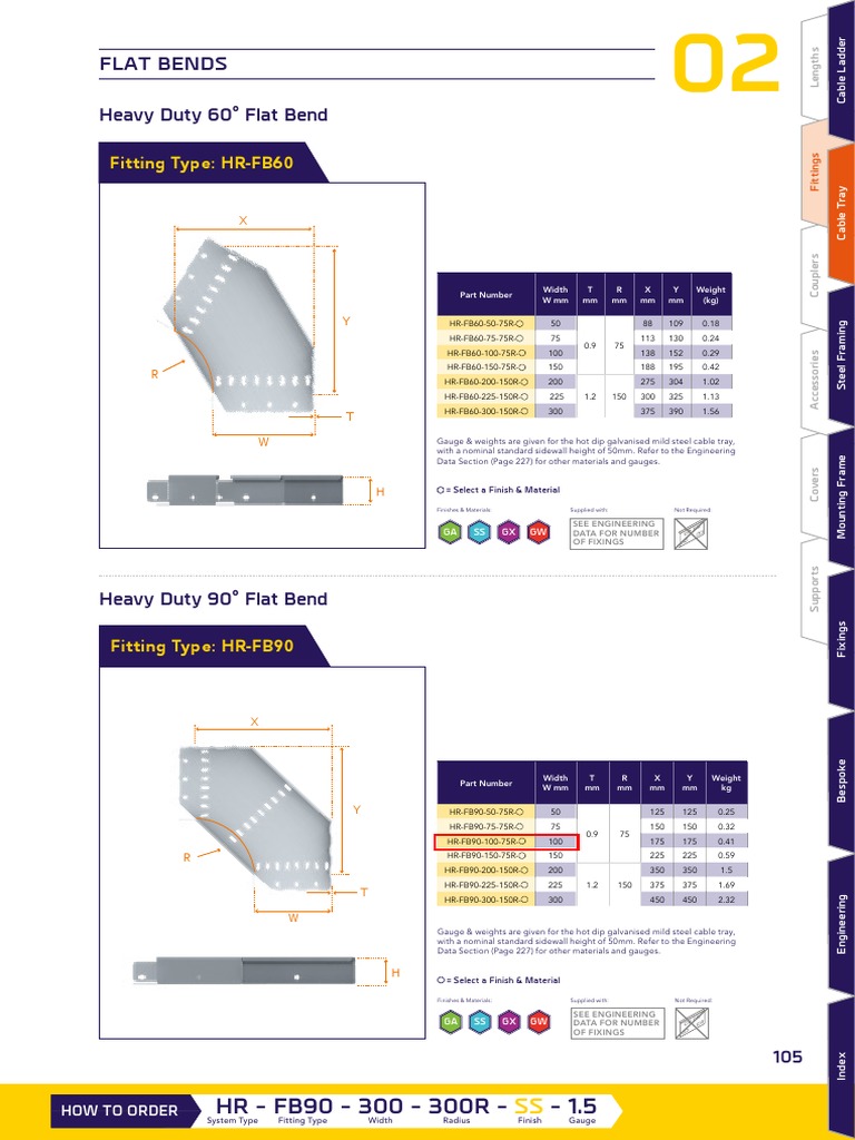 Cable Tray 60 and 90 Flat Bend | PDF | Galvanization | Materials