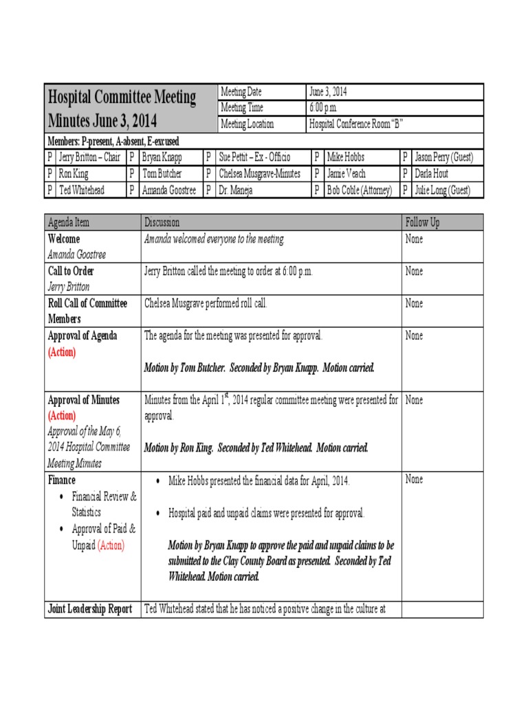 Hospital Committee Meeting Minutes Template | PDF | Nursing | Medicine