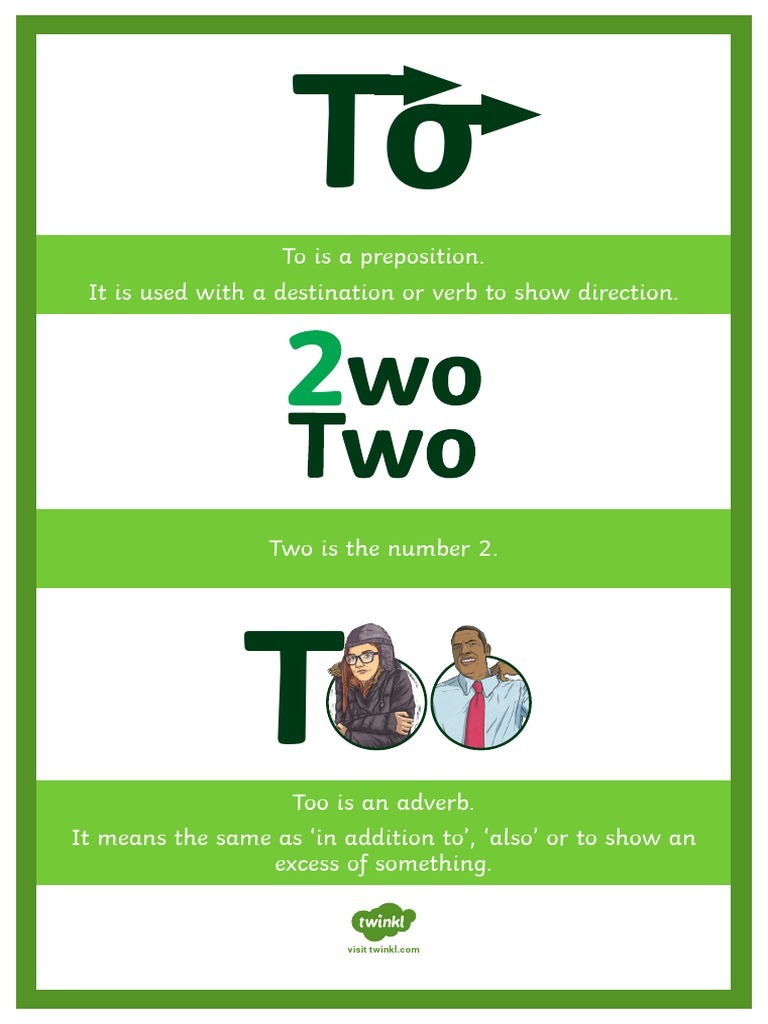 To Two and Too Homophones Display Poster Ver 3 | PDF