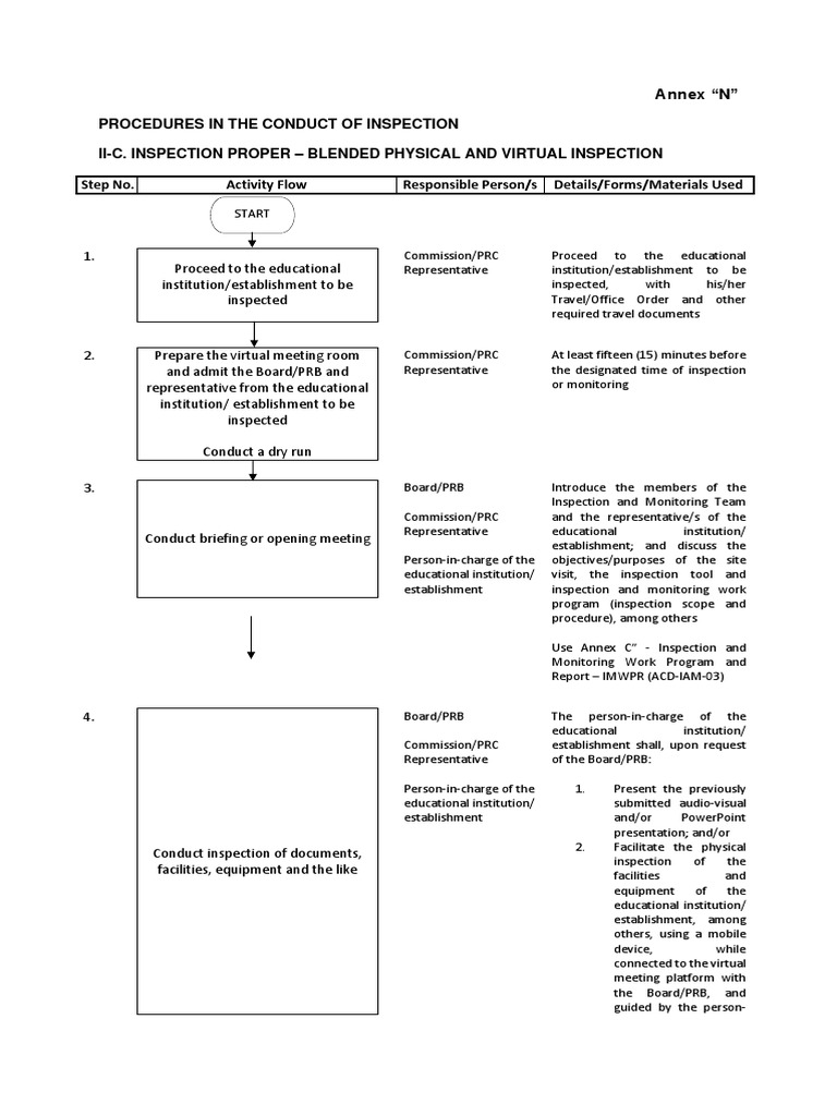 2021-1471 (Annex N) | PDF